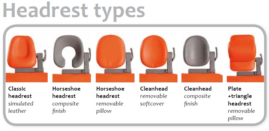 F1 headrest options - BDSI | Dental Consumables & Equipment Suppliers