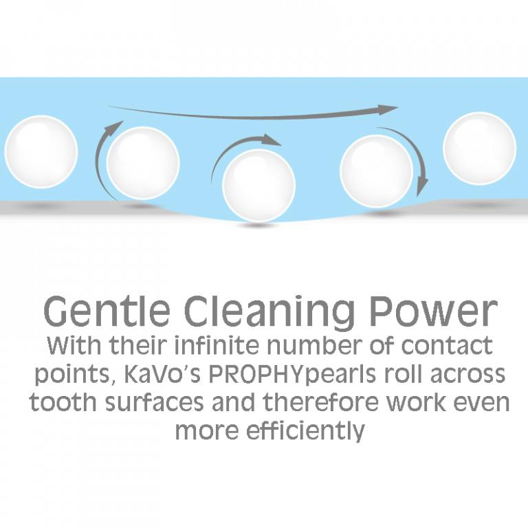 Kavo Prophy Pearls | BDSI Dental Supplies